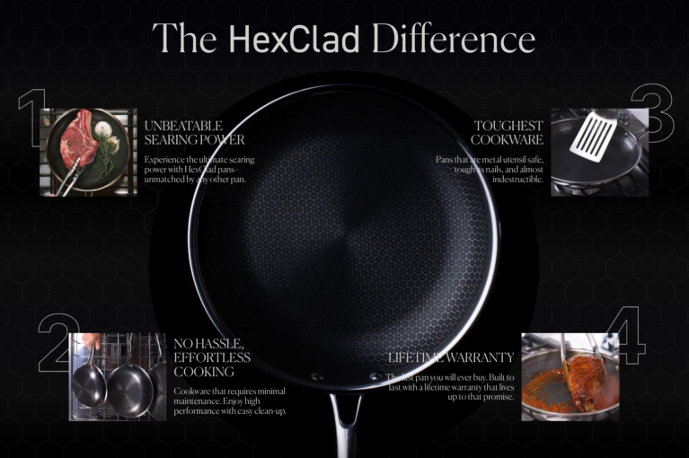 HexClad Review 2023: The Ultimate Cookware for Every Kitchen?