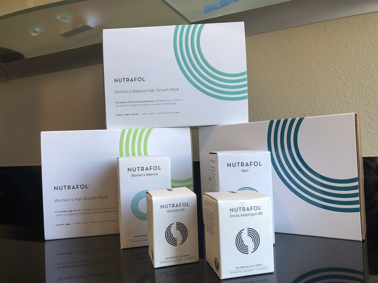 Nutrafol Uncovered: Is This Hair Growth Supplement Worth the Buzz ...