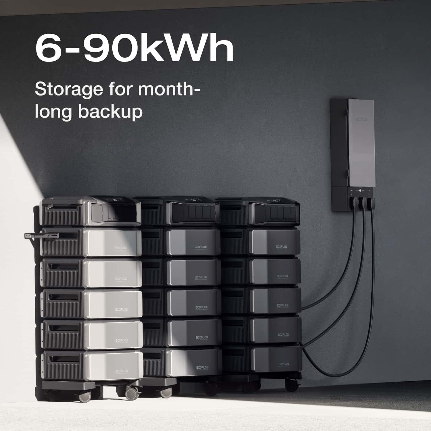 EcoFlow DELTA Pro Ultra Whole-Home Backup Power Review - Seek & Score